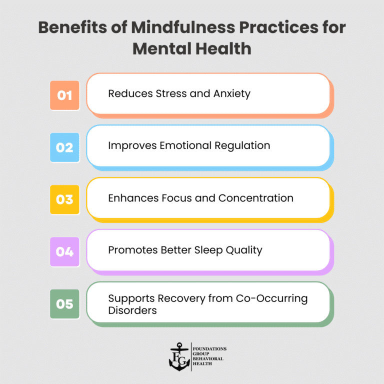 5 Mindfulness Practices for Mental Wellness: Your Essential Guide